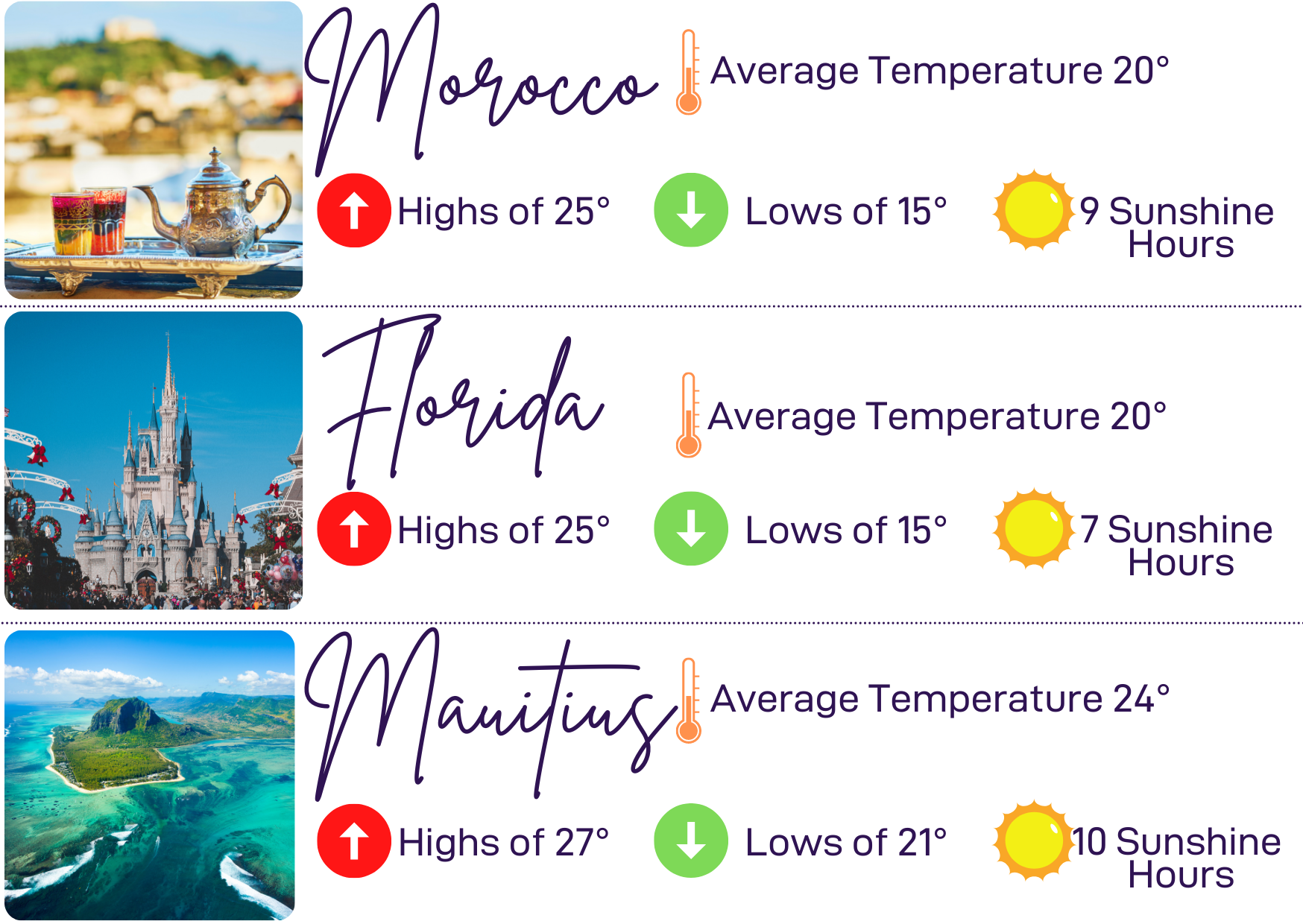 Where s Hot In The Winter where-s-hot-in-the-winter
